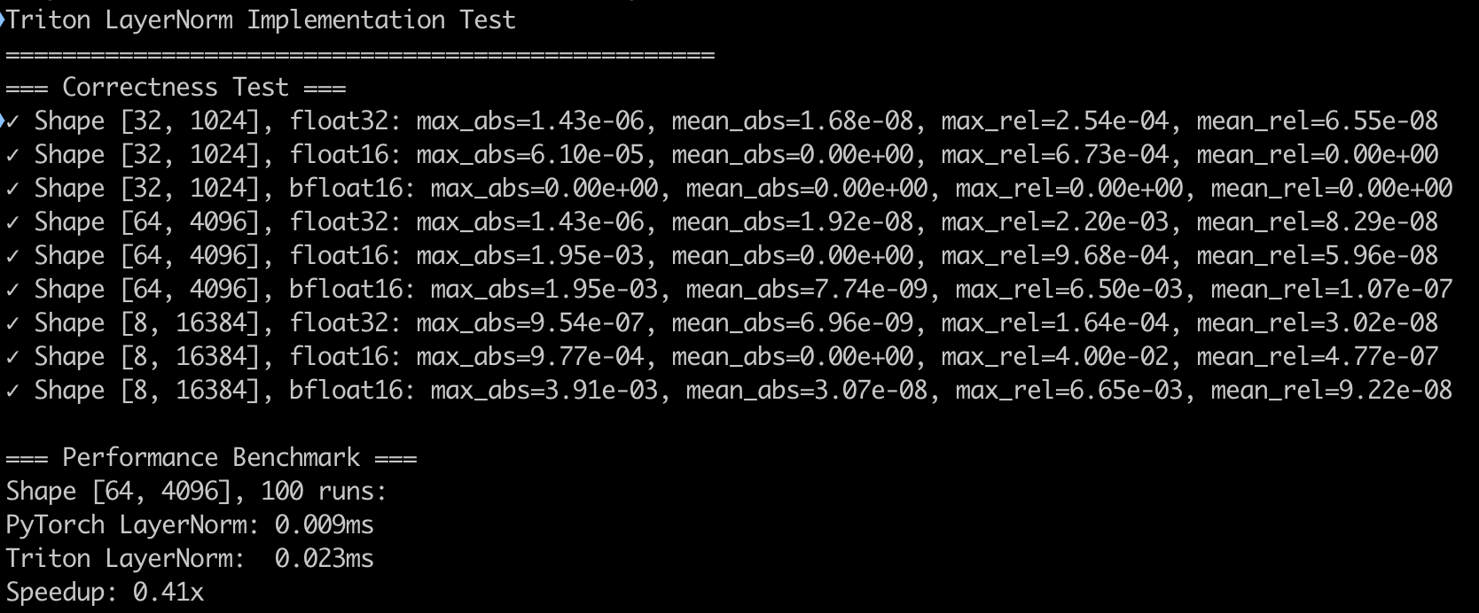 大模型编程能力评估：算法与工程的全面对比